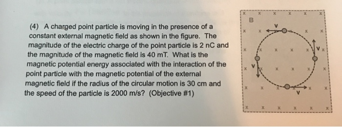 Solved (4) A charged point particle is moving in the | Chegg.com