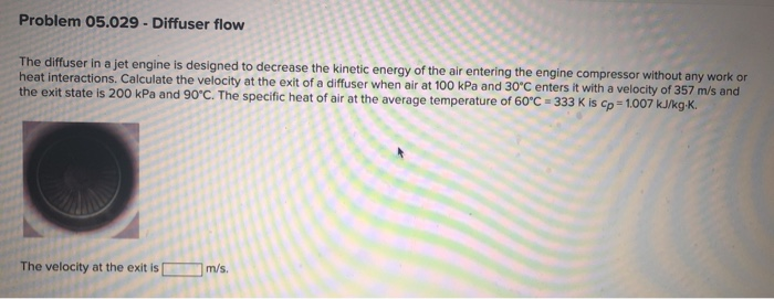 Solved Problem 05.029 - Diffuser flow The diffuser in a jet | Chegg.com