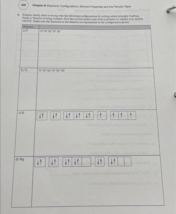 Solved Ch 8/ PowerPoint Study-1 Electronic Configuration | Chegg.com