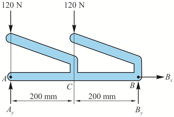 Solved: Chapter 7 Problem 37P Solution | Outlines & Highlights For Mechanics For Engineers ...