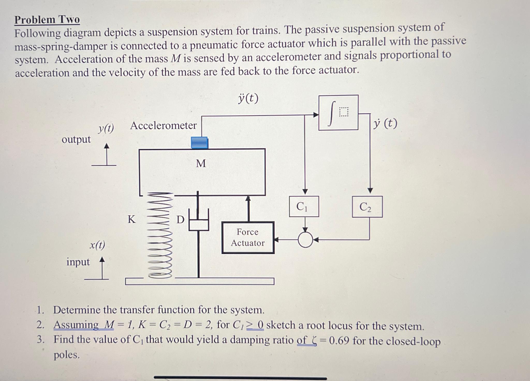 Solved Problem TwoFollowing diagram depicts a suspension | Chegg.com