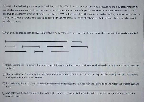 Solved Consider the following very simple scheduling | Chegg.com