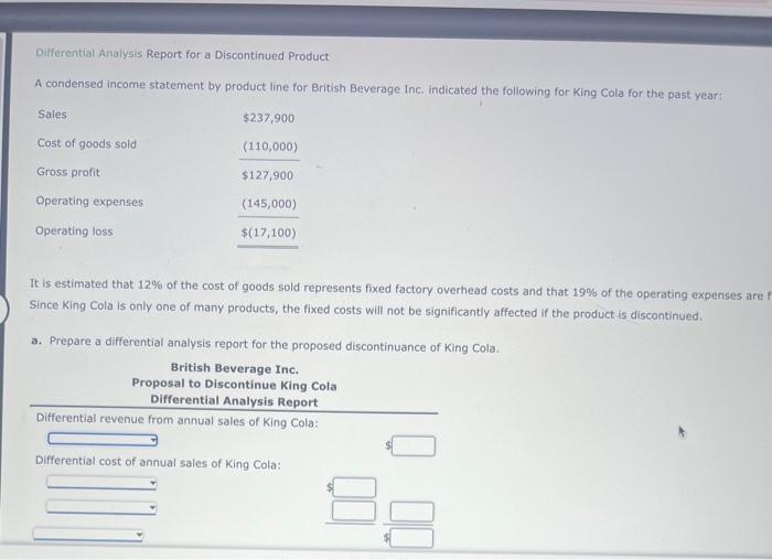 Solved Diiferential Analysis Report for a Discontinued | Chegg.com