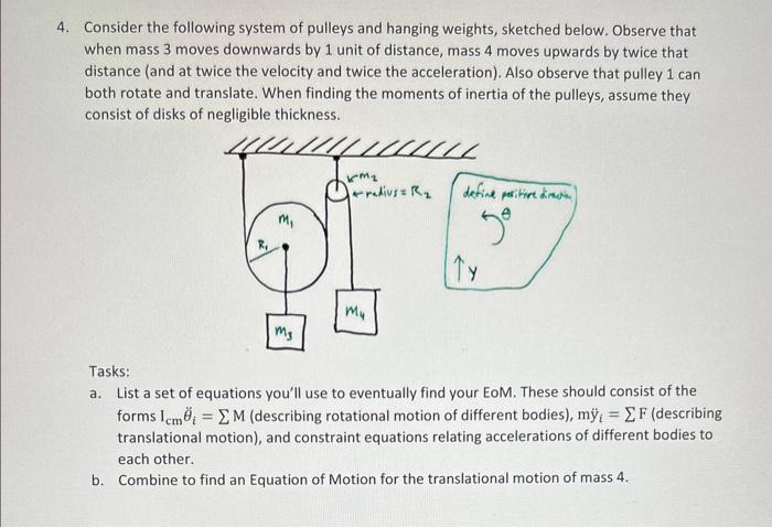 Solved 4. Consider the following system of pulleys and | Chegg.com