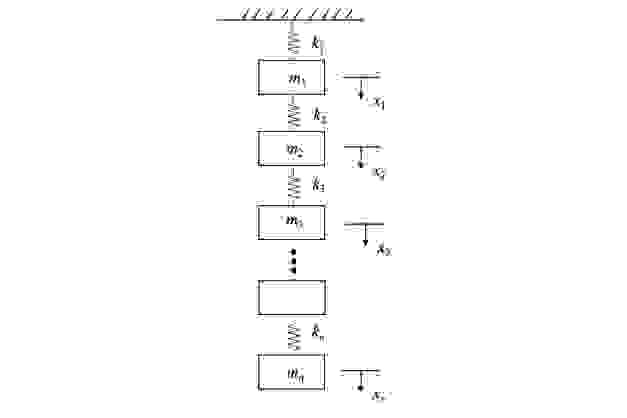 Solved When n varies from 3 ﻿to 50, ﻿use the TDMA method to | Chegg.com