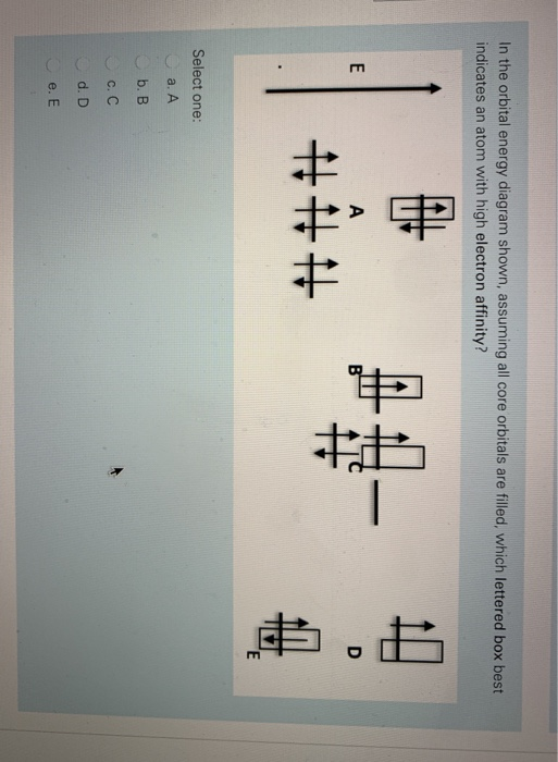 Solved Write the electron configuration of Nb3+ and | Chegg.com