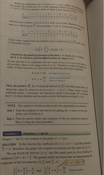 Solved Graph each function over the interval [−2π,2π]. Give | Chegg.com