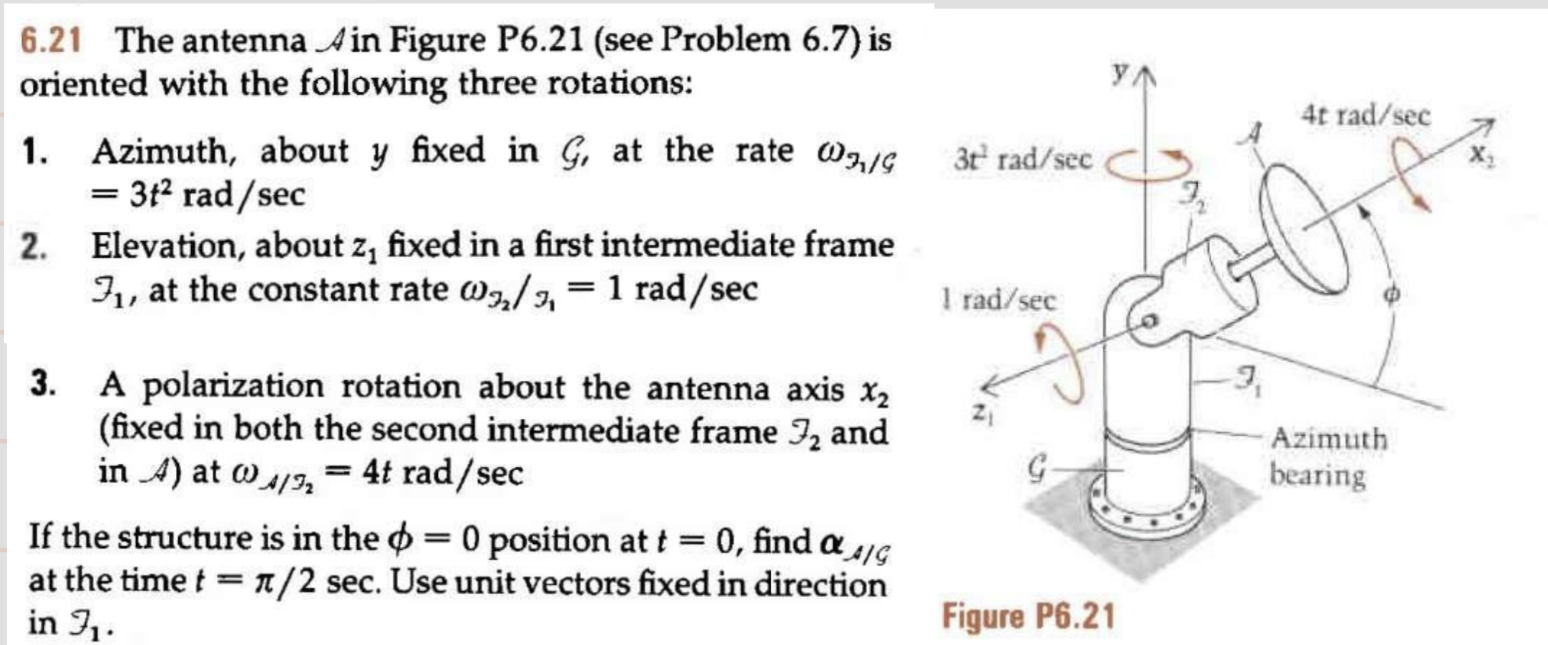 Solved 6.21 ﻿The antenna A in ﻿Figure P6.21 (see ﻿Problem | Chegg.com
