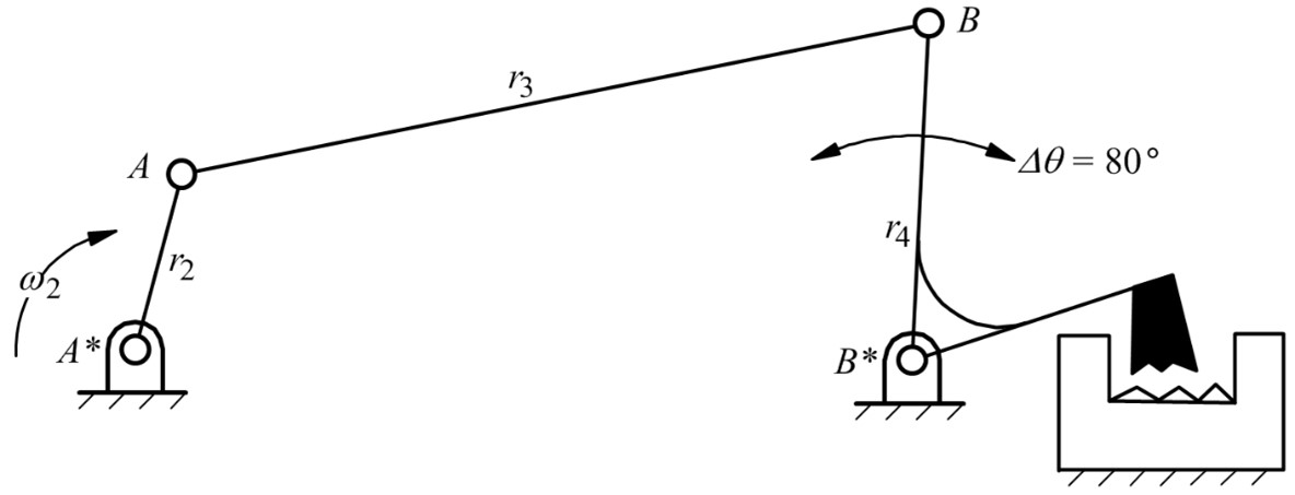 Solved A packing mechanism requires that the crank (r2) | Chegg.com