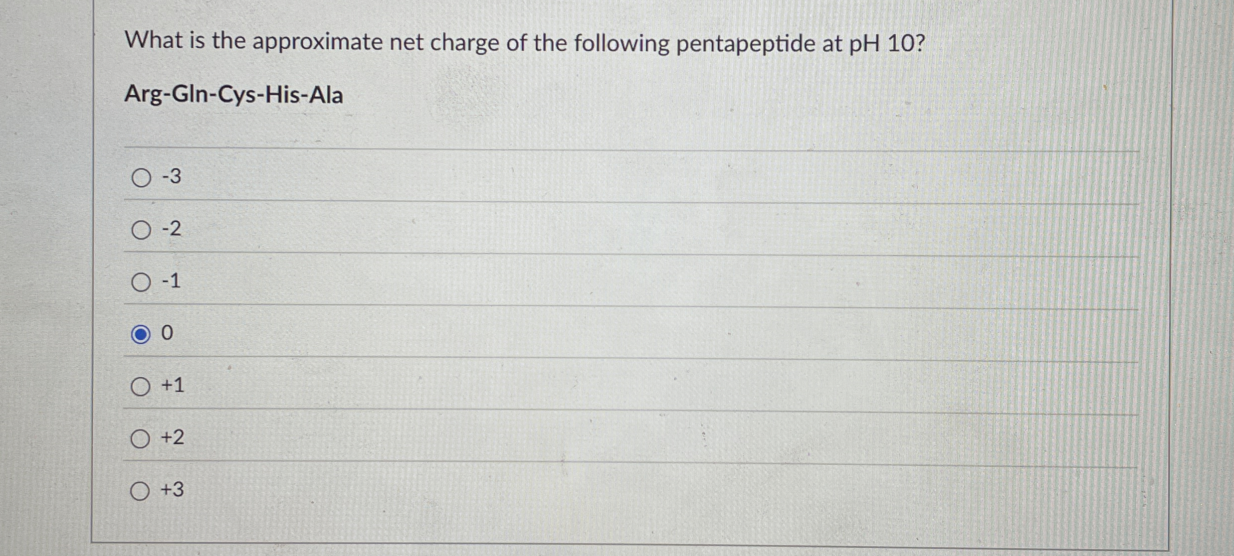 Solved What is the approximate net charge of the following | Chegg.com