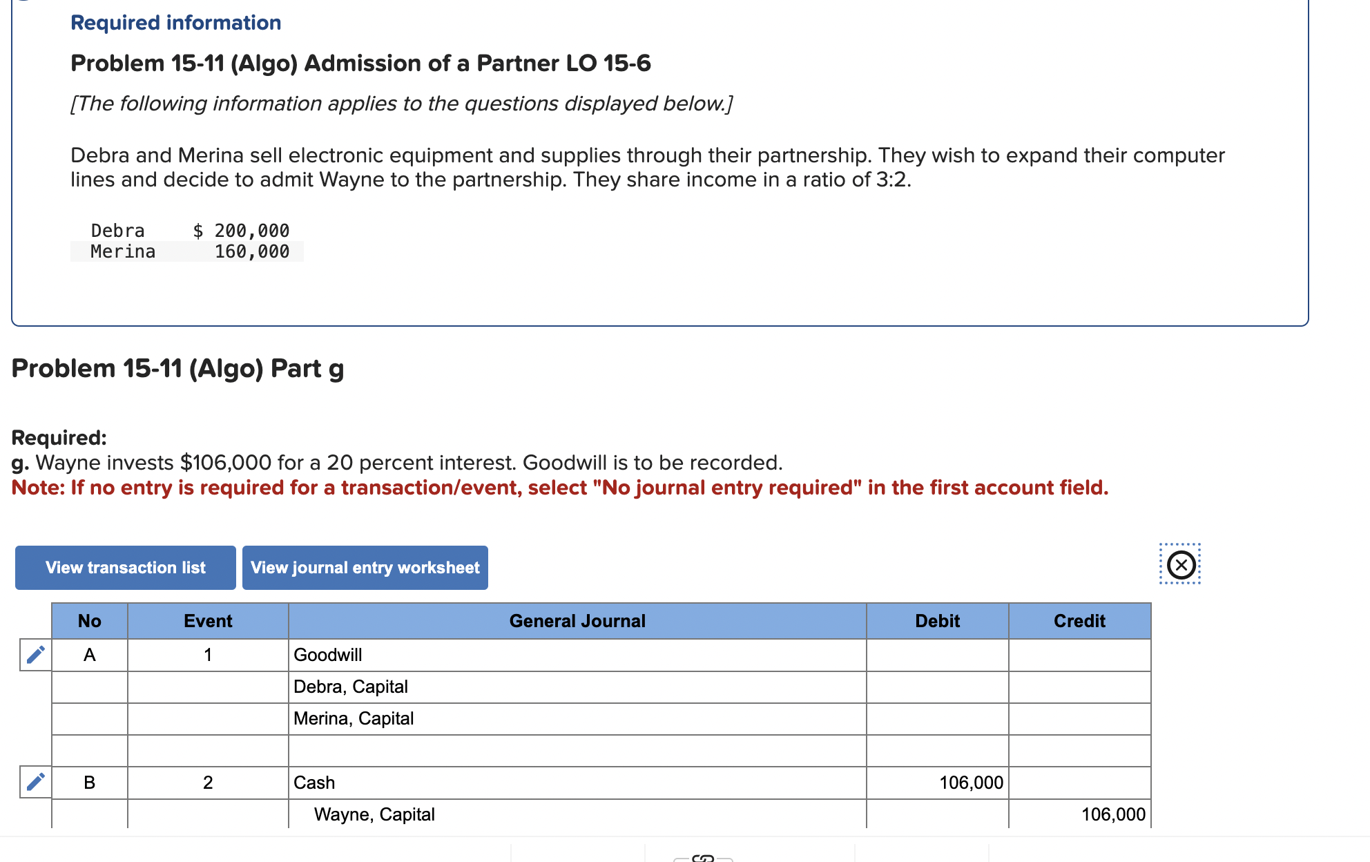 Solved Required informationProblem 15-11 (Algo) ﻿Admission | Chegg.com