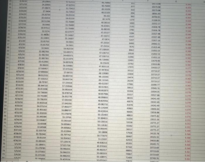 9. Compute exponential smoothing forecasts with | Chegg.com 9. Compute exponential smoothing forecasts with | Chegg.com