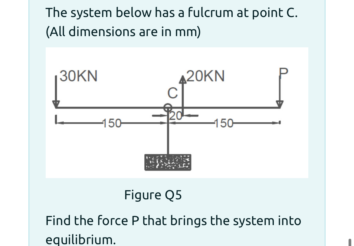 Solved The system below has a fulcrum at point C. (All | Chegg.com