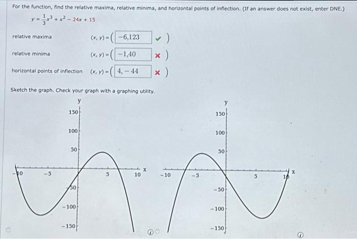 Solved For the function, find the relative maxima, relative | Chegg.com Solved For the function, find the relative maxima, relative | Chegg.com