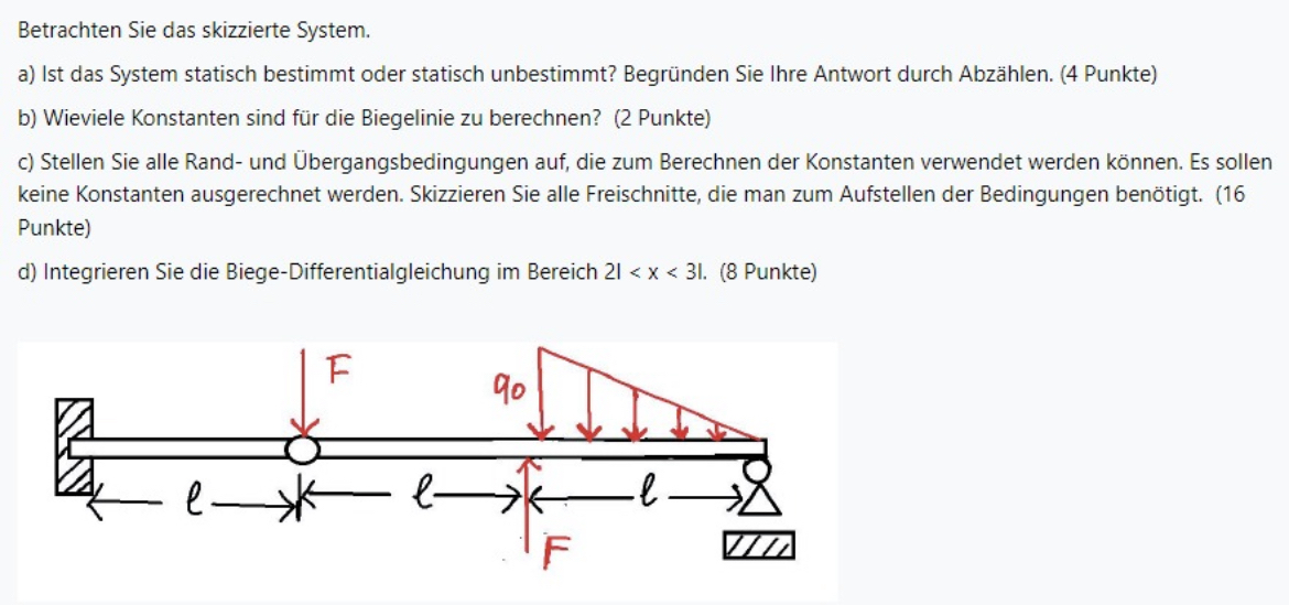Solved Betrachten Sie das skizzierte System.a) ﻿Ist das | Chegg.com