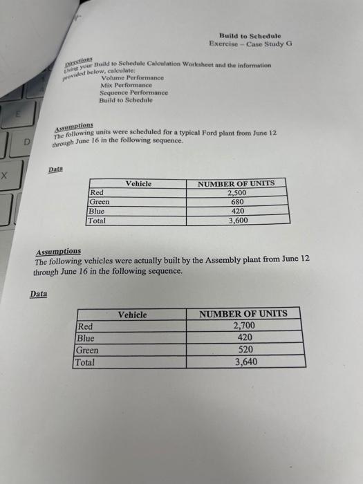 Solved Build to Schedule Exercise - Case Study Directions | Chegg.com