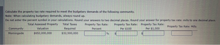 Solved Calculate the property tax rate required to meet the | Chegg.com