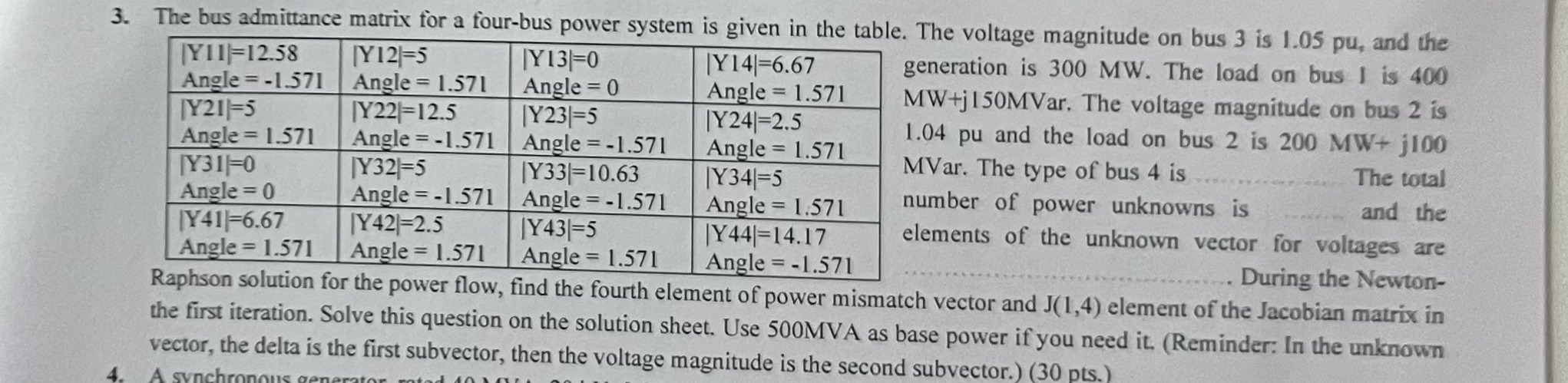 Solved The bus admittance matrix for a four-bus power system | Chegg.com