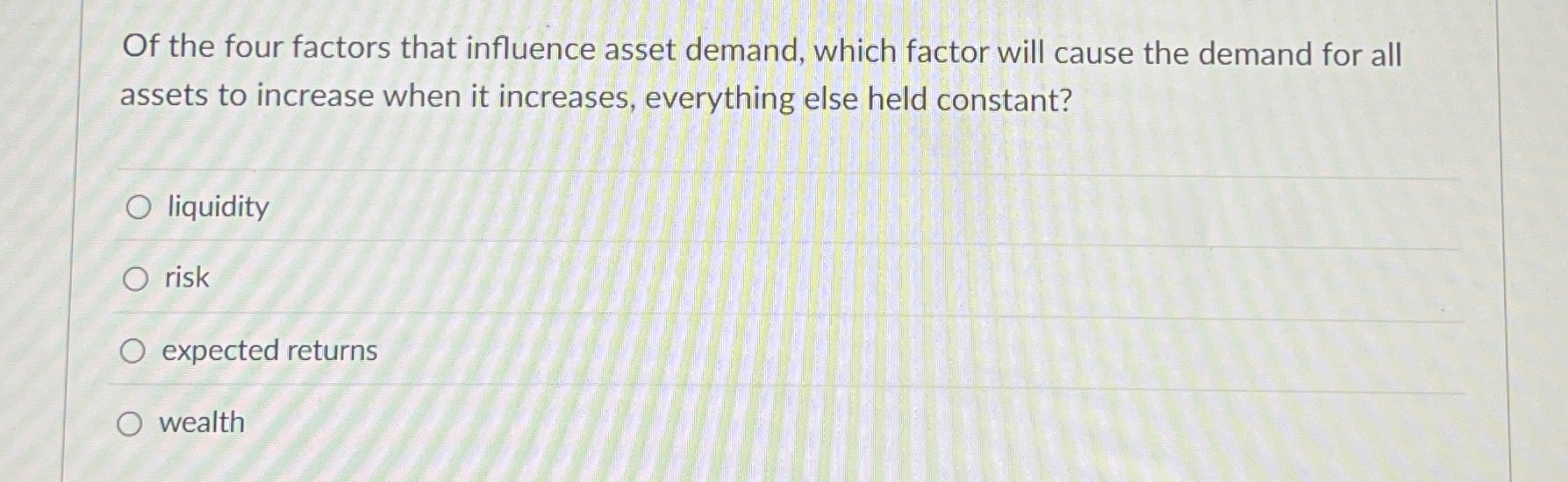 Solved Of the four factors that influence asset demand, | Chegg.com