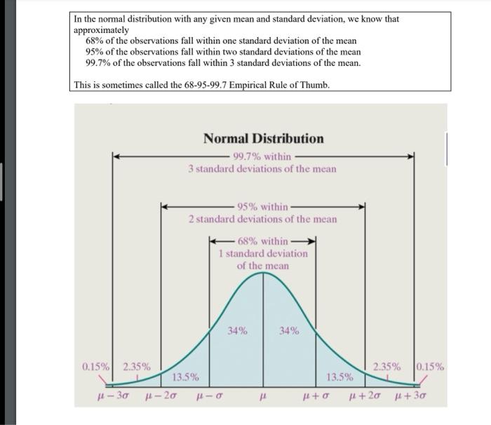 Solved If a population has mean 100 and standard deviation | Chegg.com