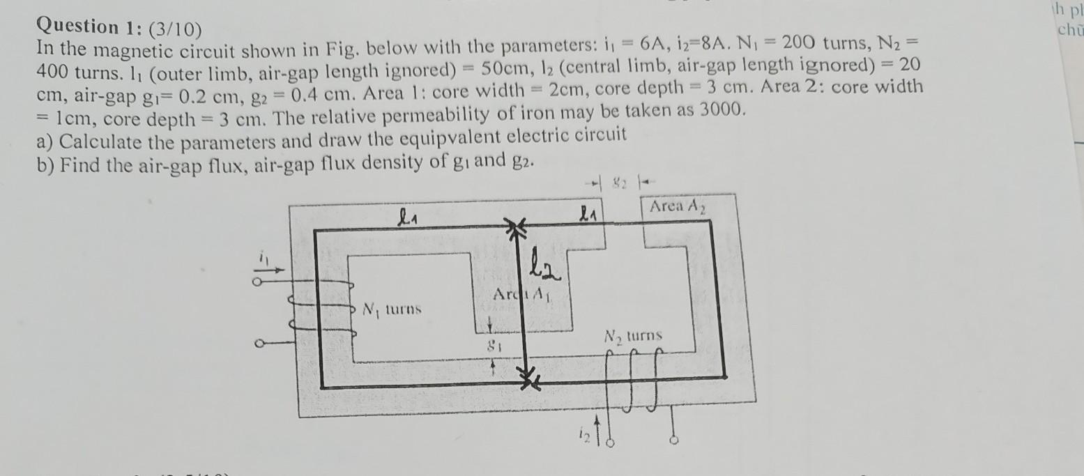 Solved Question 1: (3/10) In the magnetic circuit shown in | Chegg.com