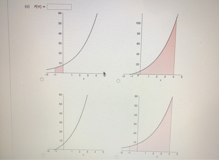 Solved Find the accumulation function. Then evaluate at each | Chegg.com