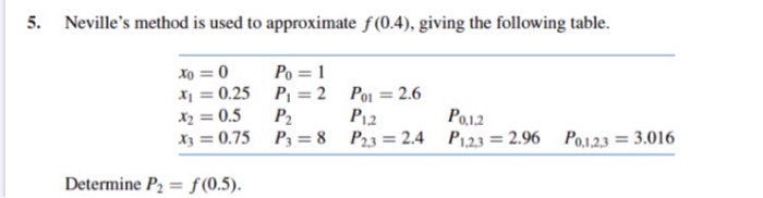 Solved 5. Neville's method is used to approximate f (0.4), | Chegg.com