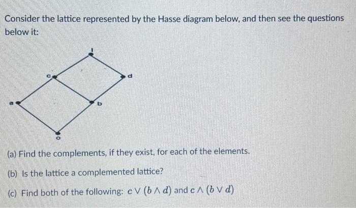 Solved Consider the lattice represented by the Hasse diagram | Chegg.com
