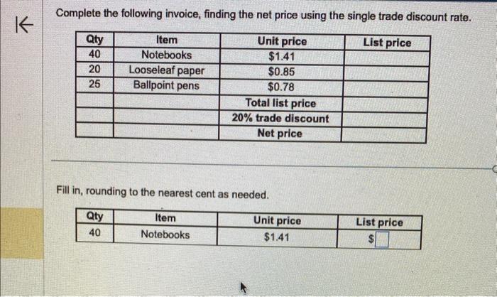 Solved Complete the following invoice, finding the net price | Chegg.com