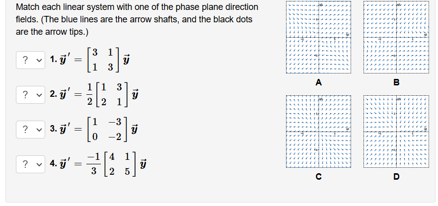 Solved Match each linear system with one of ﻿the phase plane | Chegg.com