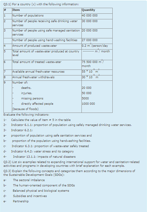 Solved Q3.1) ﻿For a country ( x ) ﻿with the following | Chegg.com