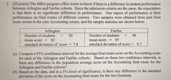 Solved 2. [20 points) The MBA program office wants to know | Chegg.com