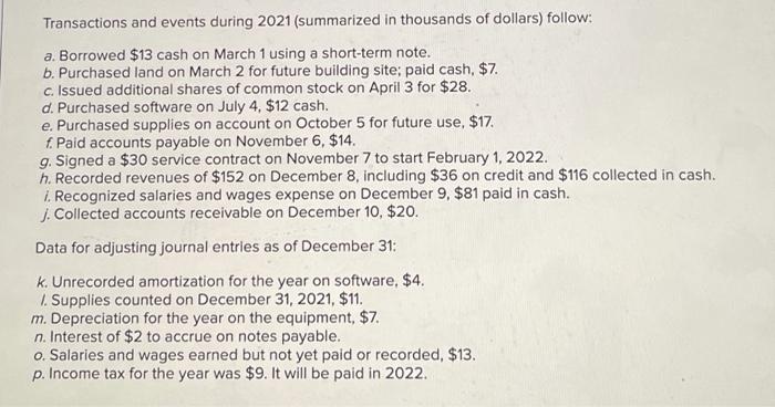 Solved Transactions and events during 2021 (summarized in | Chegg.com