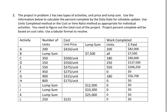 Solved Please show how to solve question 2. part 1 is | Chegg.com
