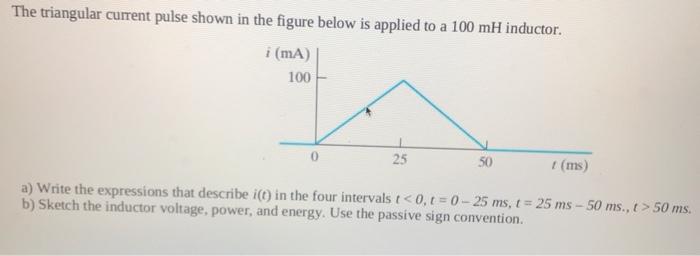 Solved The triangular current pulse shown in the figure | Chegg.com