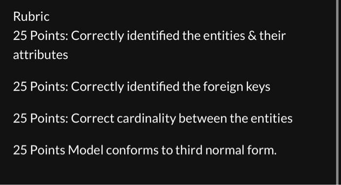 Solved Problem: Build a database design in 3NF for a | Chegg.com