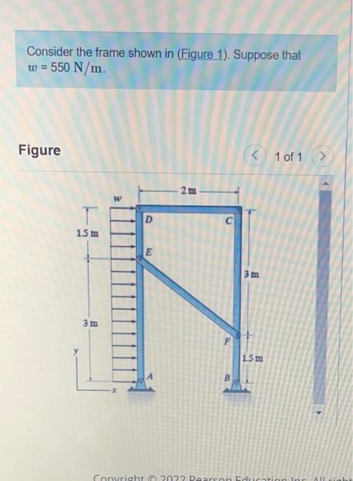 Solved Consider the frame shown in (Figure 1). Suppose that | Chegg.com