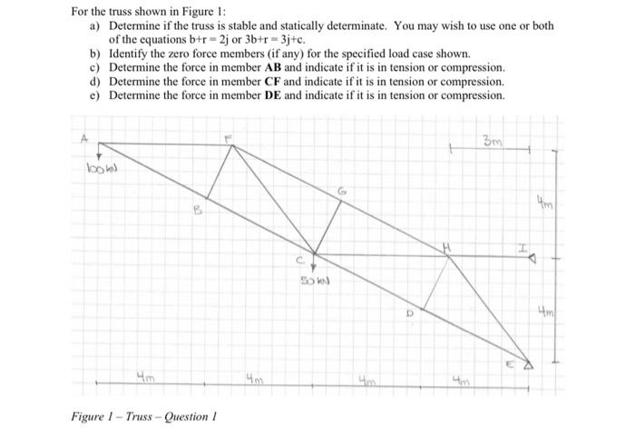 Solved For the truss shown in Figure 1: a) Determine if the | Chegg.com
