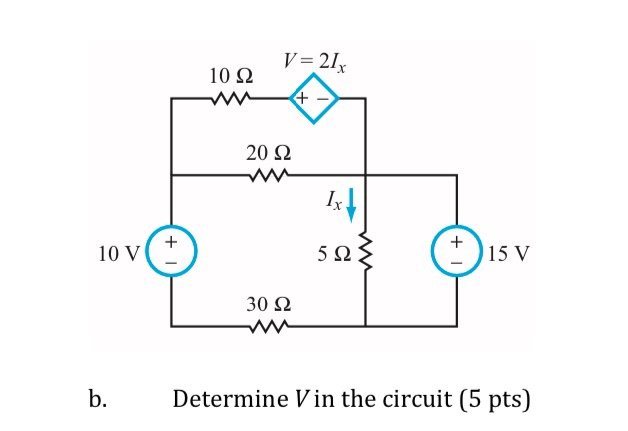 Solved 10Ω V= 21, 20 Ω 10 v(t) 5 Ωξ (515V 30 Ω Determine Vin | Chegg.com