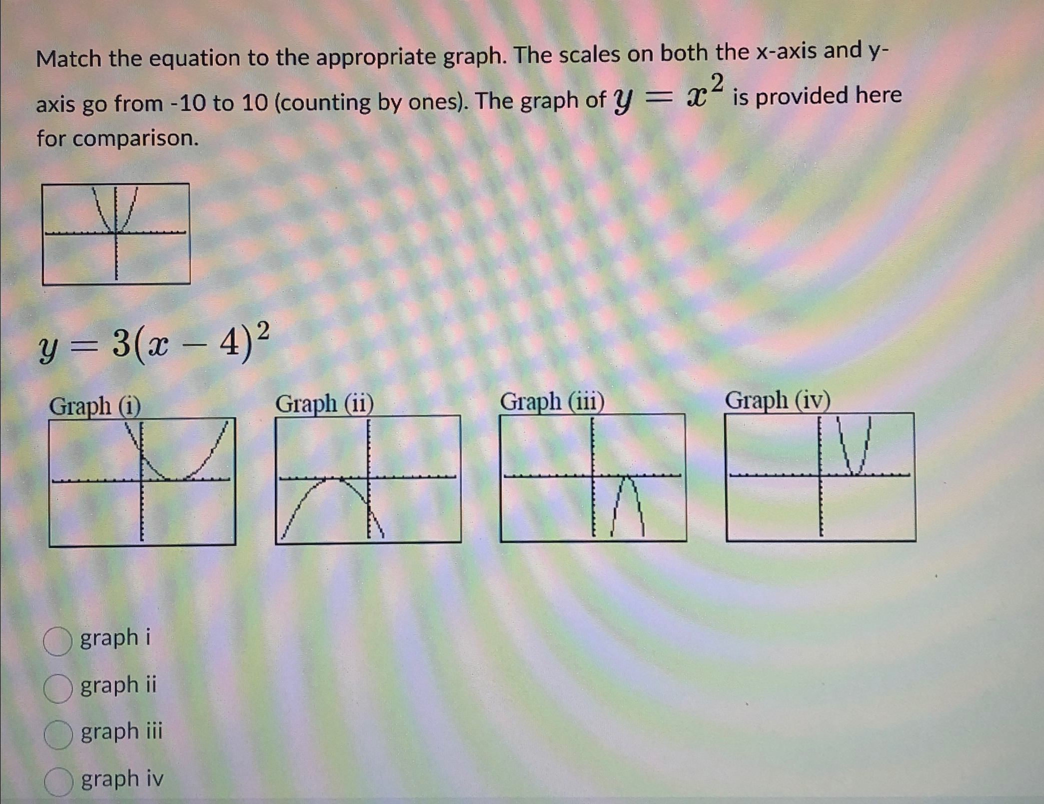 Solved Match the equation to the appropriate graph. The | Chegg.com