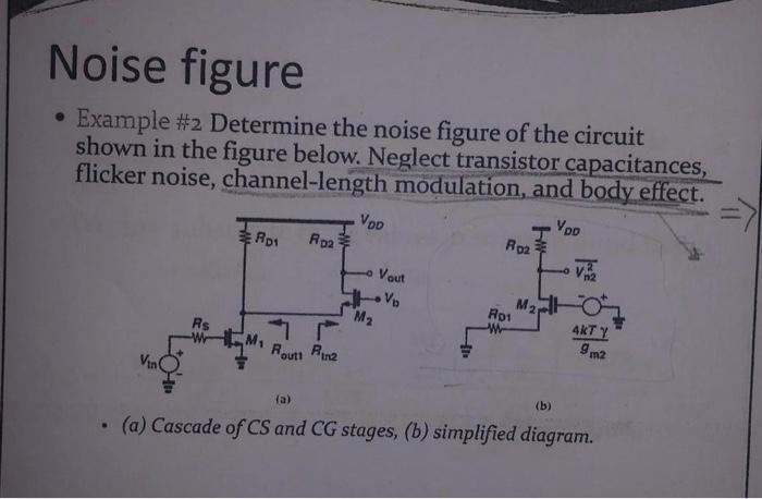 Solved Noise figure • Example #2 Determine the noise figure | Chegg.com