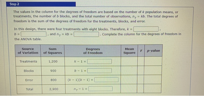 Solved The given ANOVA table only has three values provided, | Chegg.com
