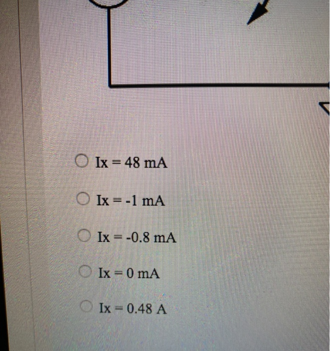 Solved Question Completion Status: QUESTION 19 Loop analysis | Chegg.com