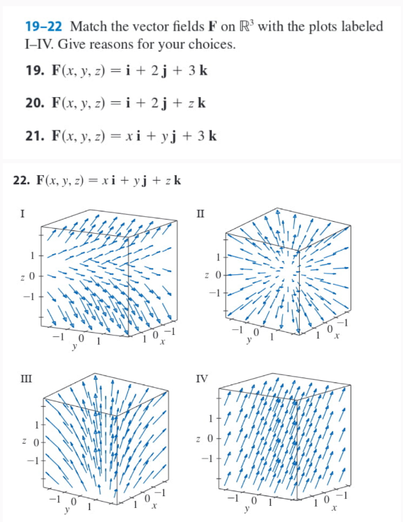 Solved Please provide a thorough explanation for each, | Chegg.com