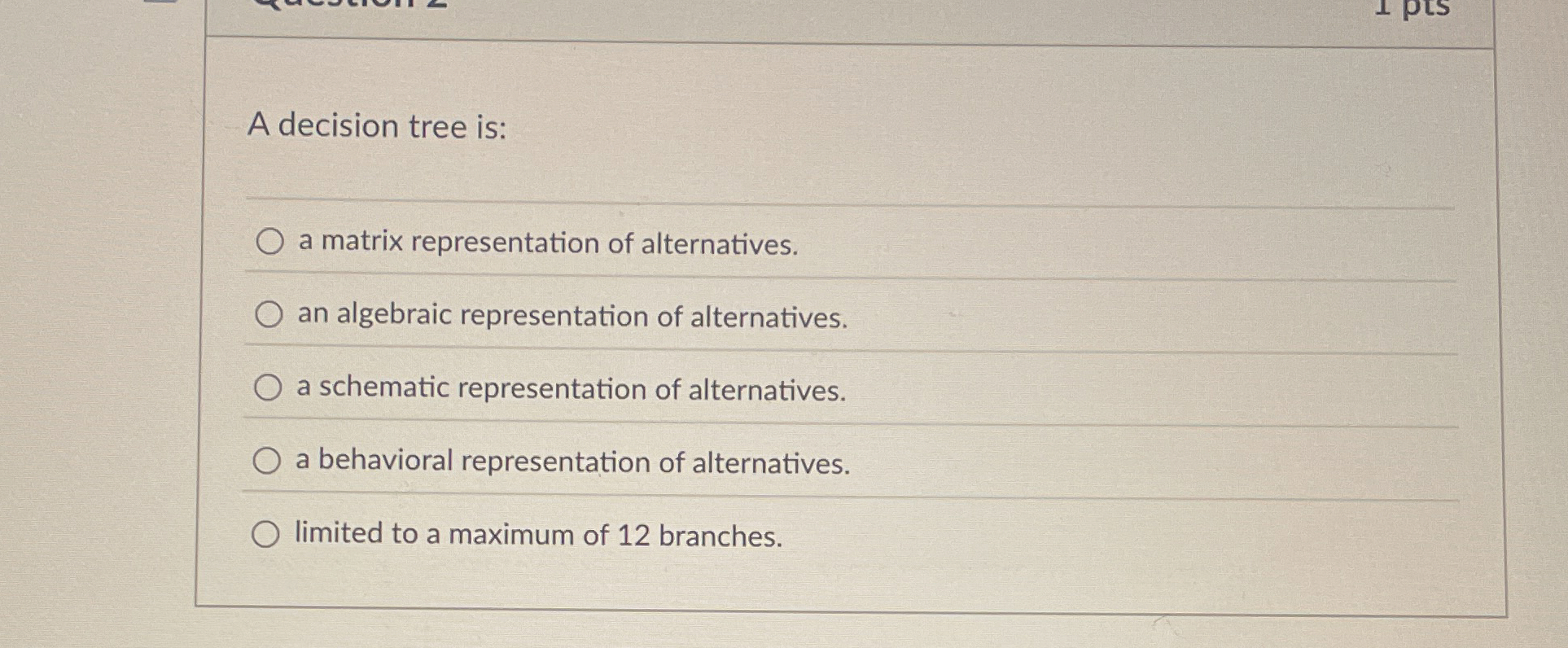 Solved A decision tree is:a matrix representation of | Chegg.com