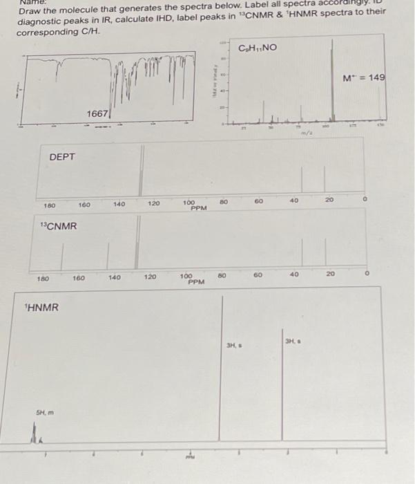[Solved]: Draw the molecule that generates the spectra belo