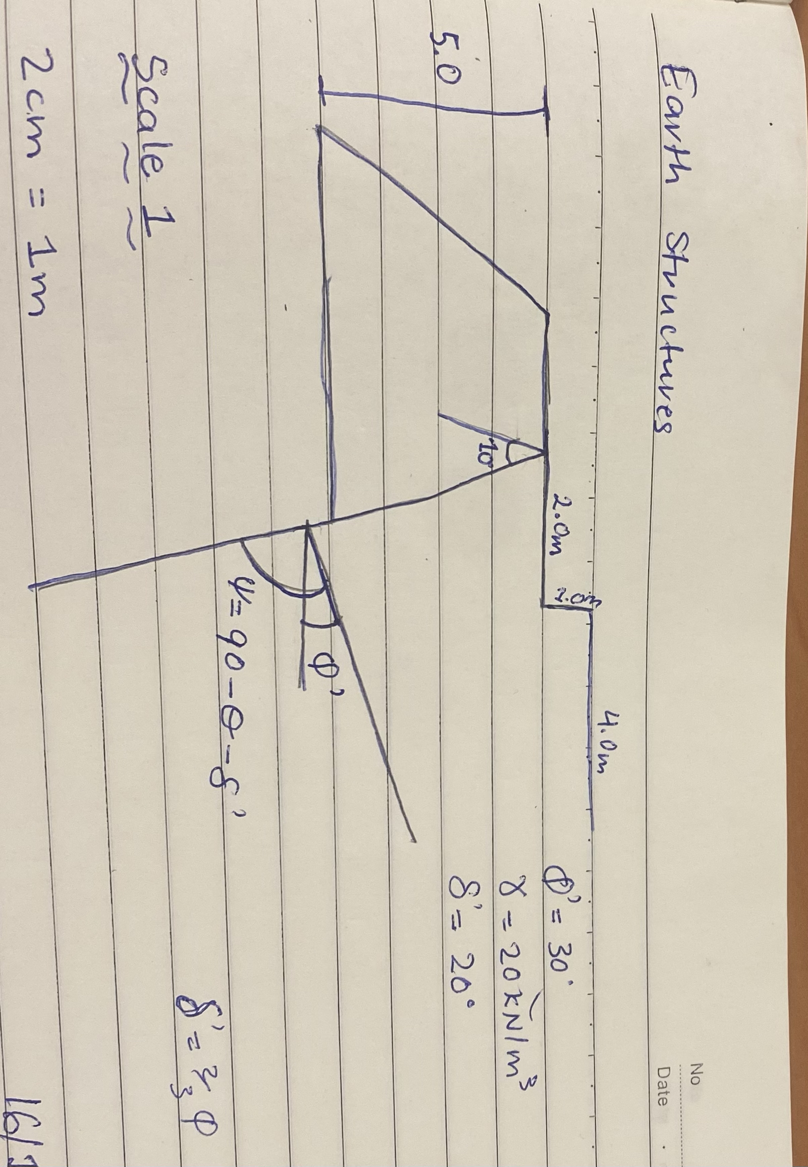 Solved Show the steps im drawing the graphical solution for | Chegg.com
