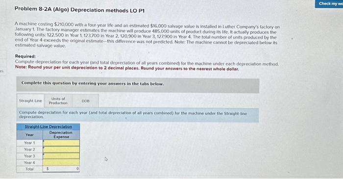 Solved Problem 8-2A (Algo) Depreciation methods LO P1 A | Chegg.com