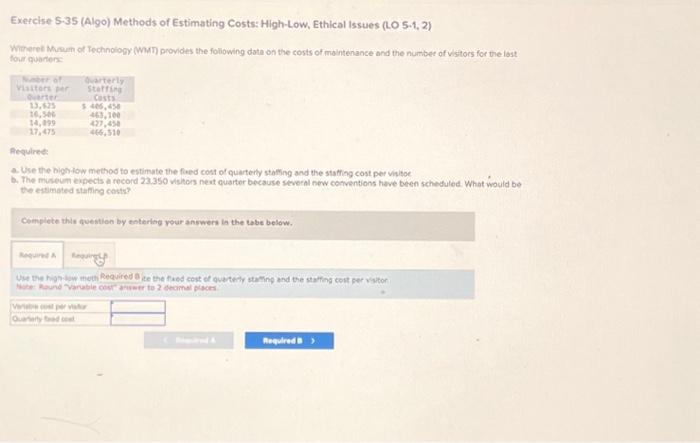 Solved Exercise 5-35 (Algo) Methods of Estimating Costs: | Chegg.com