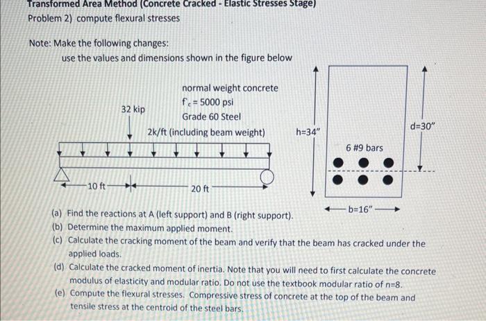 Solved Transformed Area Method (Concrete Cracked - Elastic | Chegg.com